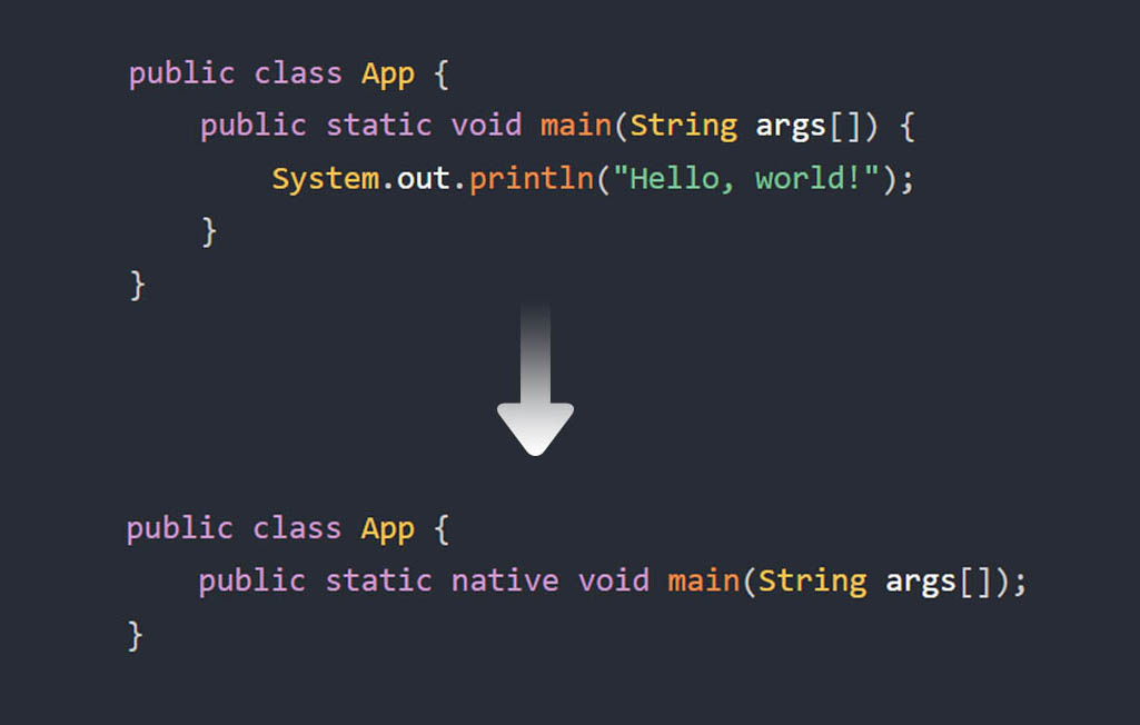 Java混淆-Native化-利用JINC将你的Java代码本地化 - ⎛⎝壹影博客⎠⎞
